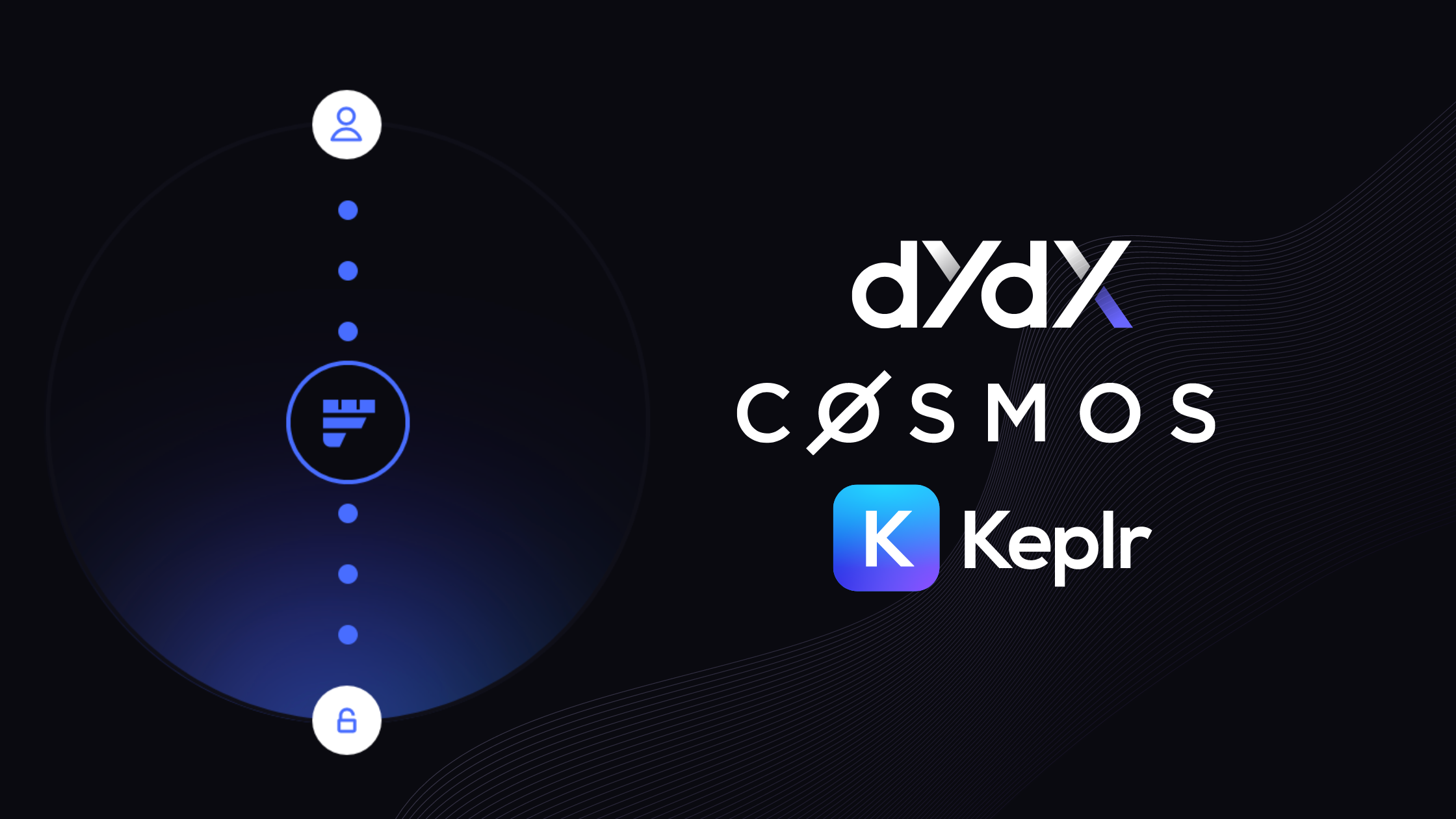 d²YdX²: Uncovering Keplr Support In The New dYdX